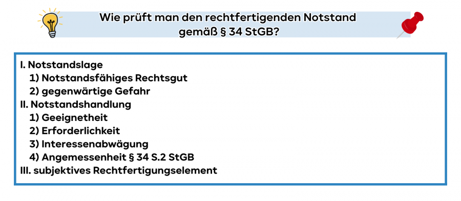 Rechtfertigender Notstand Rettungsdienst